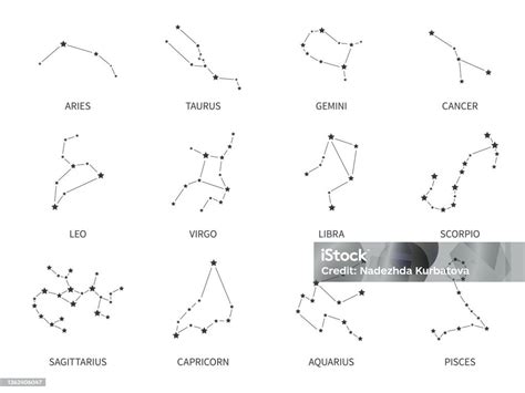 조디악 은 별자리에 서명합니다 점성술별자리는 구조물을 별 하늘 의 상징 황소자리와 물병자리 물고기자리 또는 처녀 자리 라인