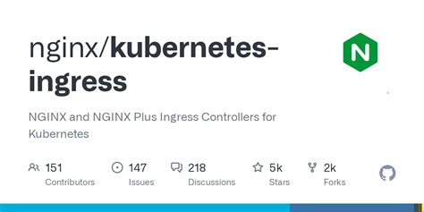 Kubernetes Ingresschartsnginx Ingressvaluesyaml At Main · Nginxkubernetes Ingress · Github