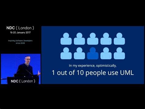 Ndc Conferences Talk Visualise Document And Explore Your Software Architecture From Ndc