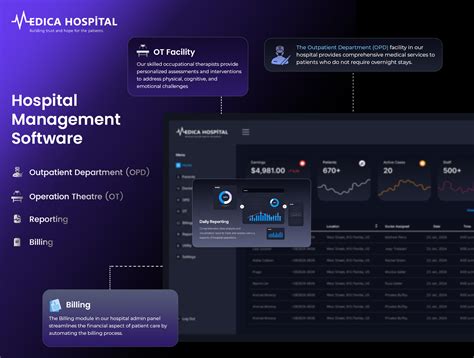 Techmave Software Mobile App Development Company California