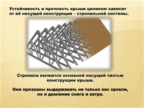 Стропильная система - презентация онлайн