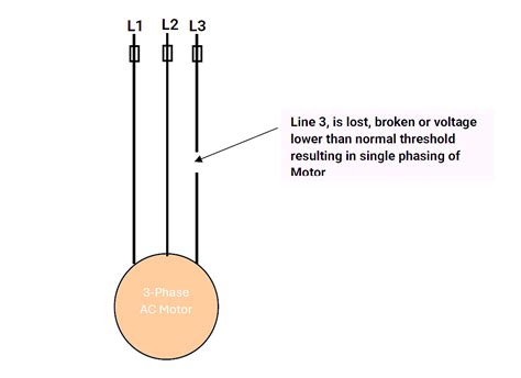 Learning Electrical Engineering