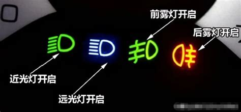 近光灯和远光灯的位置 有驾