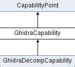 Decompiler Ghidracapability Class Reference