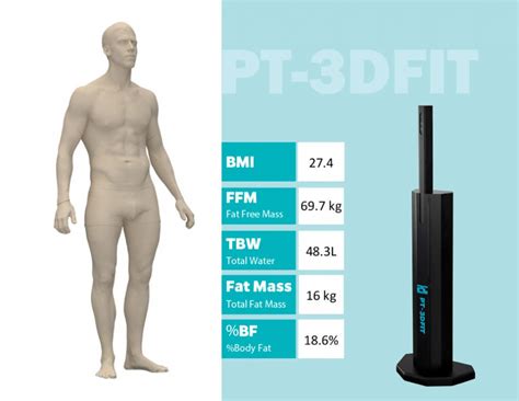 D Body Scanner PT D Fit PayaTek