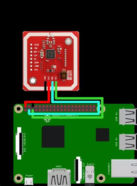 How To Setup A Nfc Reader On Raspberry Pi