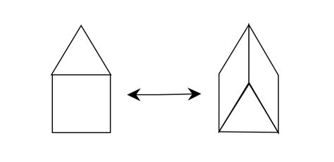 Geometry Is Every Tiling Pattern Of S Connected By This Simple