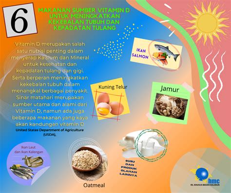 Makanan Sumber Vitamin D Rs Khusus Bedah Halimun Medical Center