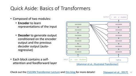 Cs Lecture Slides Selfsupervision Final Pdf