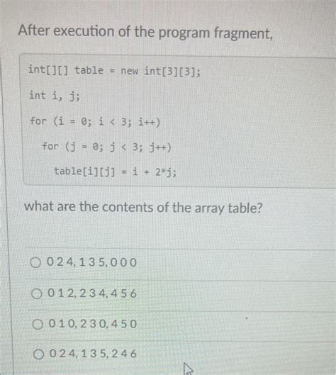 Solved After Execution Of The Program Fragment Int