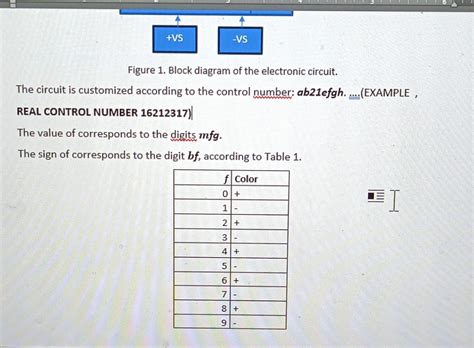 Solved Develop An Electronic Circuit That Implements The Chegg
