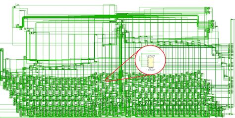 FPGA Basics For Industrial Applications Viewpoint Systems