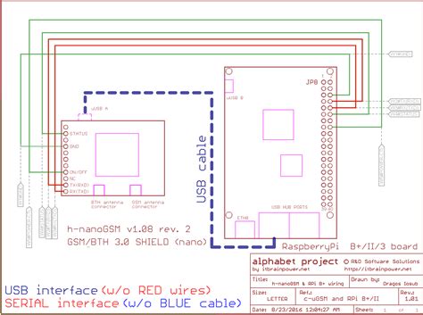NANO GSM ARDUINO RASPBERRY PI H NanoGSM 1 08 Nano Shield Module