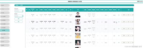 计算机毕业设计 基于spring Boot智能停车计费系统的设计与实现 Javaweb项目 Java实战项目 前后端分离 文档报告 代码讲解 安装调试