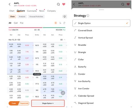 Underlying Asset Definition Types And Examples