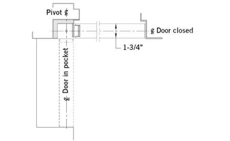 75523 Dorma Pocket Pivot Hinge