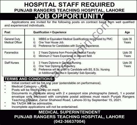 Punjab Rangers Teaching Hospital Jobs September 2021