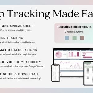 Tip Shift Tracker Spreadsheet Shift Planner Server Income Tracker Employee Server Tip Log