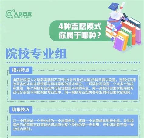 人民日报手把手教你高考志愿填报，超详细，提前收藏！ 知乎