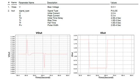 TPS Transient Response O P Capacitor Calculation Power Management Forum Power