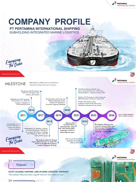 Tentangpis Company Profile Pis Juli 2023s Pdf