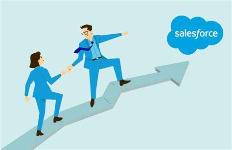 the importance of salesforce and its career scope skillstone
