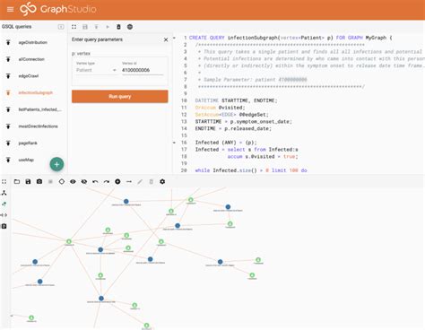 Top 10 Best Graph Database Software Solutions Pttrns