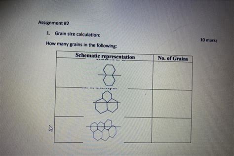 Solved Assignment Grain Size Calculation Marks How Chegg