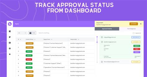 BoloForms Approvals Google Workspace Marketplace
