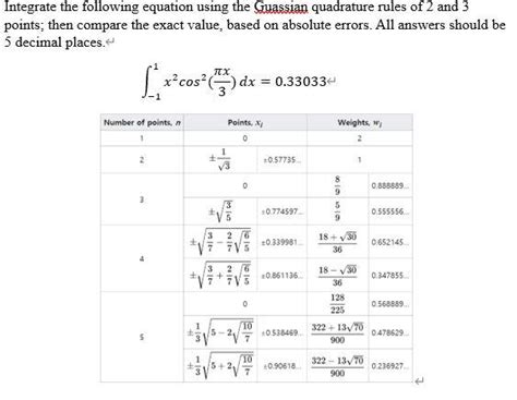Solved Integrate The Following Equation Using The Guassian Chegg Com