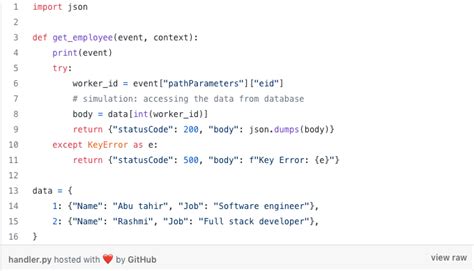 A Complete Guide On Deploying Aws Lambda Using Serverless Framework Codeops Technologies