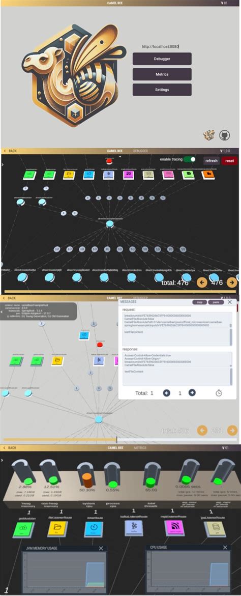 ege karaosmanoglu on linkedin camelbee apachecamel microservices