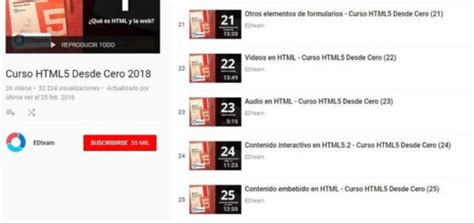 Curso básico de HTML5 online y gratuito