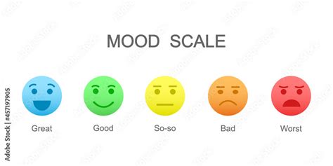 Colorful Faces With Different Emotions From Happy To Angry Mood Scale From Great To Worst