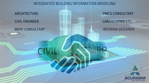 3d Bim Modeling Services Archives Acura Bim Bim Services Architecture Structure Revit