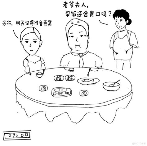 为什么打工人996会猝死，而老板007不会？wx602610c6448b8的技术博客51cto博客