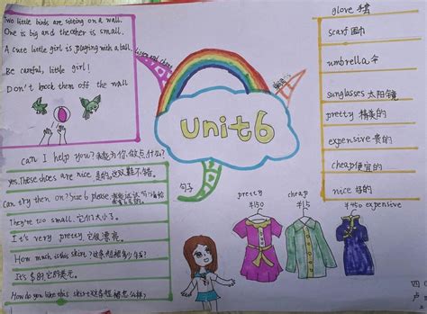 四年级英语思维导图简单又漂亮 四年级英语思维导图简单又漂亮第二单元 图片 网专笔记