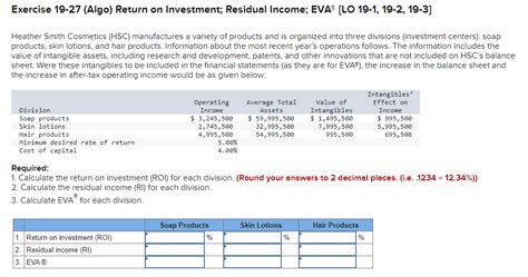 Solved Exercise 19 27 Algo ﻿return On Investment Residual