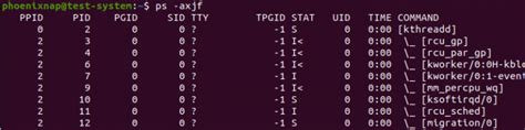 How To List Running Processes In Linux Using Different Commands