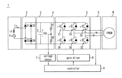 Inverter Control Apparatus And Control Method Thereof Eureka Patsnap