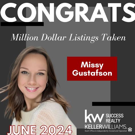 Keller Williams Success Realty On Linkedin Congratulations On