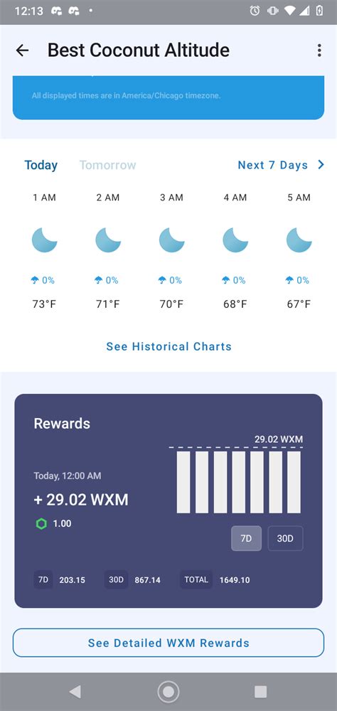 Rewards Chart And Some Reward Totals Out Of Sync With Other Reward