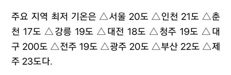 오늘자 대프리카 기온ㄷㄷ 유머 움짤 이슈 에펨코리아