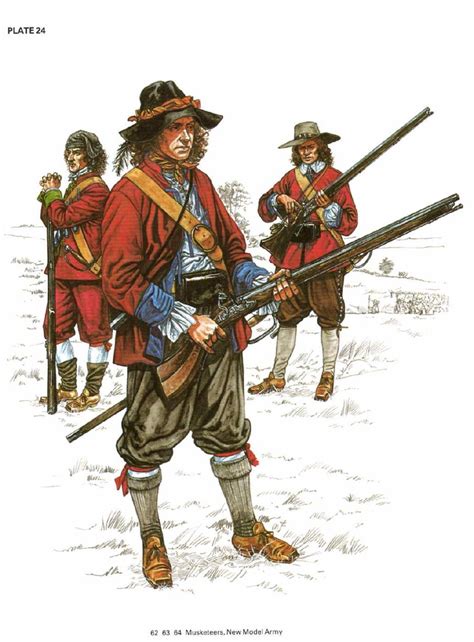 English Civil War