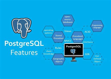 Postgresql Nedir Veritabanı Seçiminde Nelere Dikkat Edilmelidir