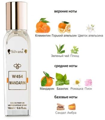 Silvana W454 Aqua Allegoria Mandarine Basilic Guerlain 18 мл