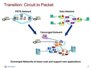 Designing QoS Enabled Networks YIC March Ppt Computer Networking Computing