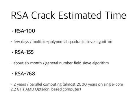 Rsa Algorithm