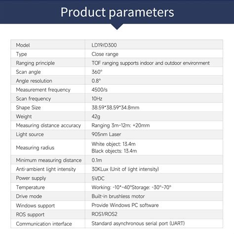 Ld06 Lidar Ld19 D300 Portable 360° Dtof Laser 3d Scanner 12m Range Support Ros Ros2 Raspberry Pi