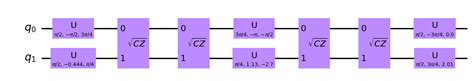 Circuit Construction How To Decompose Root Iswap Into Root Cz And